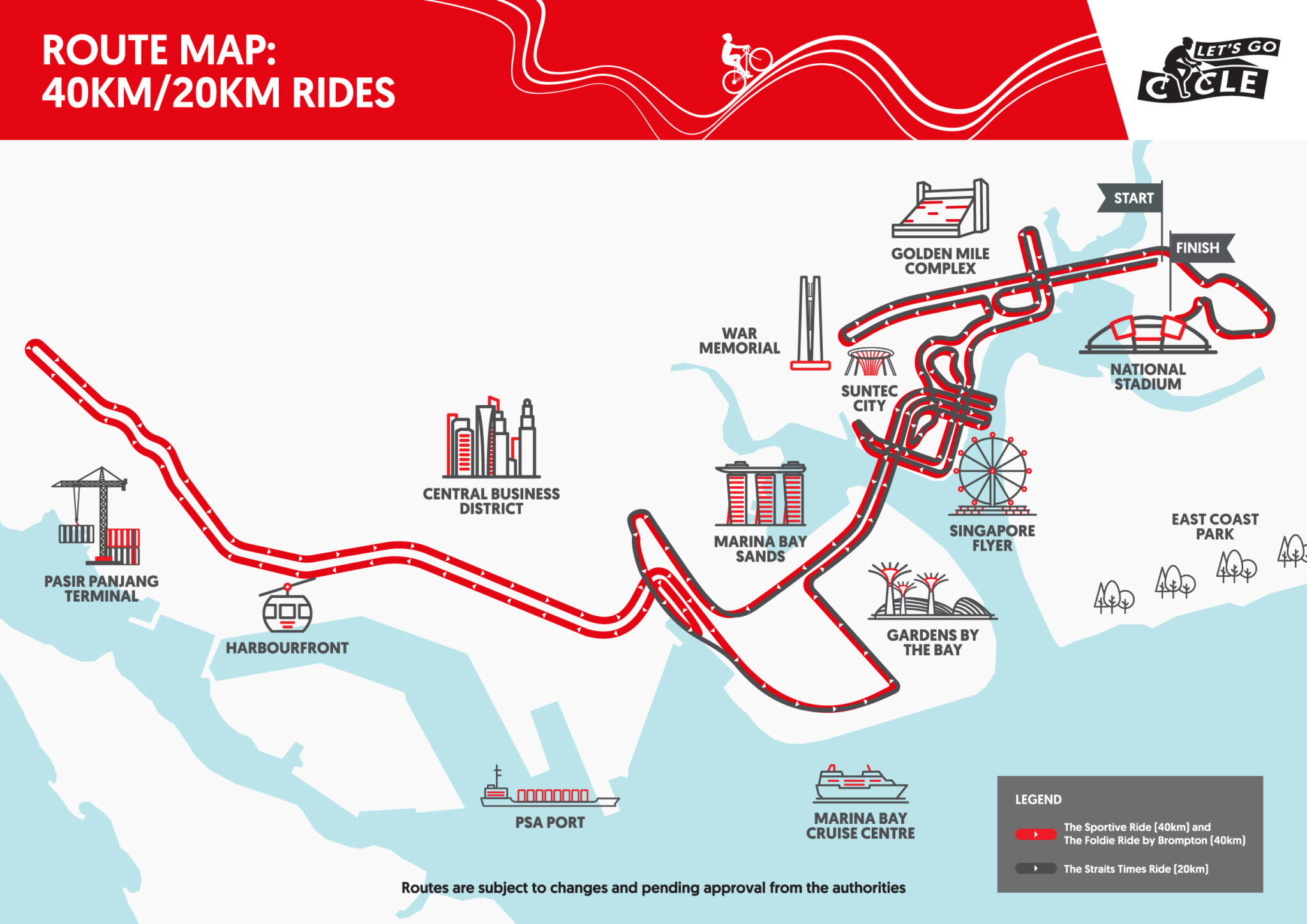 Routes – OCBC Cycle